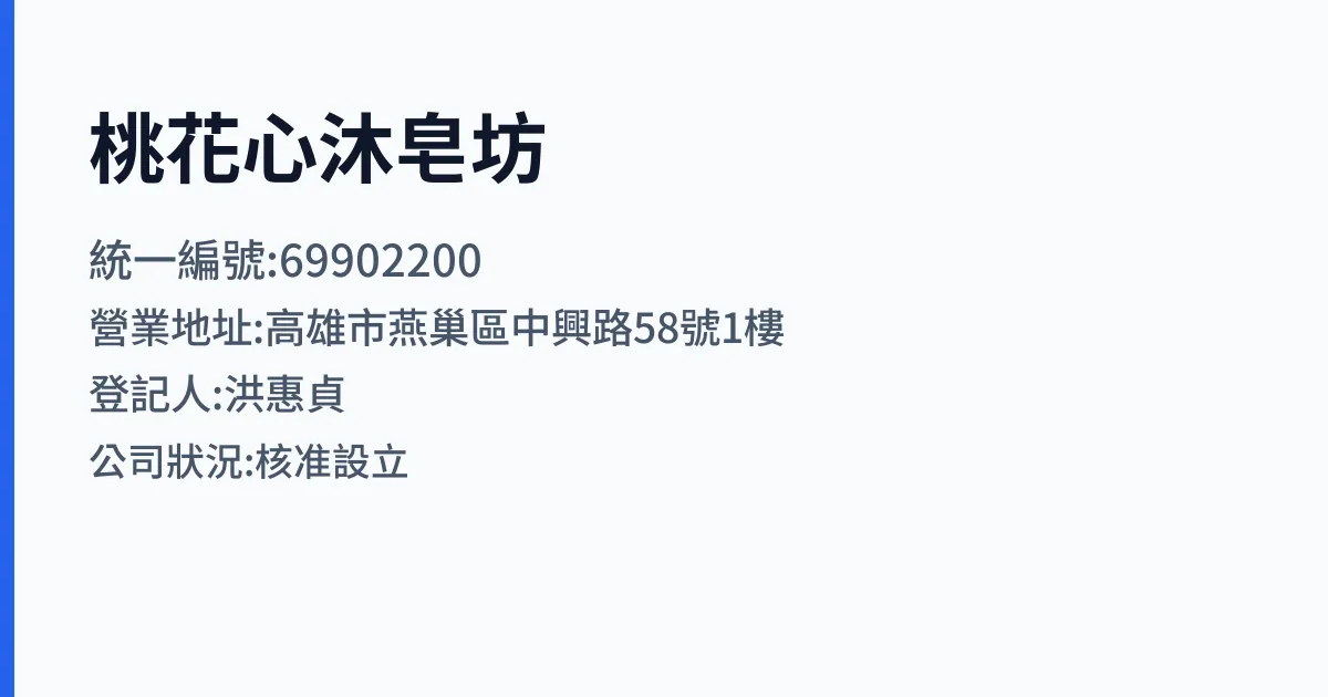 桃花心沐皂坊 - 統編 69902200(高雄市) 公司登記資料與營業項目詳細圖表