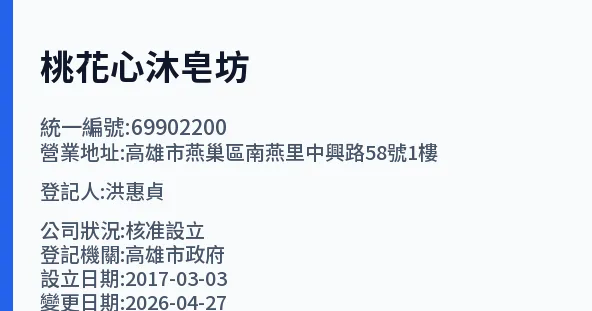 桃花心沐皂坊的照片-統編 69902200(高雄市) 公司登記資料與營業項目詳細圖表