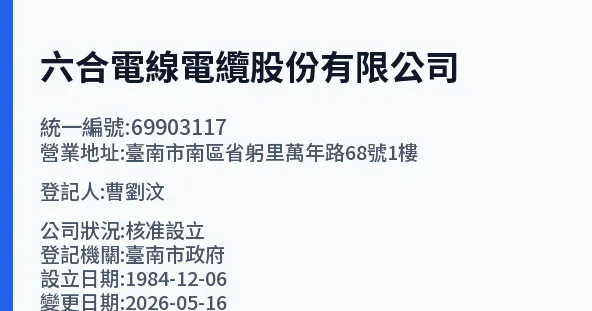 六合電線電纜股份有限公司的照片-統編 69903117(臺南市) 公司登記資料與營業項目詳細圖表