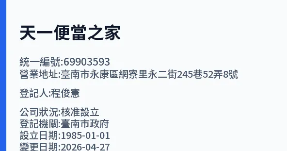 天一便當之家的照片-統編 69903593(臺南市) 公司登記資料與營業項目詳細圖表