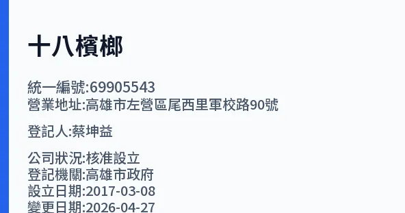 十八檳榔的照片-統編 69905543(高雄市) 公司登記資料與營業項目詳細圖表