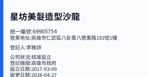 星坊美髮造型沙龍的照片-統編 69905754(高雄市) 公司登記資料與營業項目詳細圖表