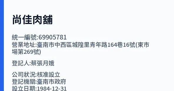 尚佳肉舖的照片-統編 69905781(臺南市) 公司登記資料與營業項目詳細圖表
