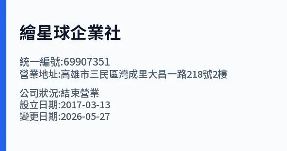 繪星球企業社的照片-統編 69907351(高雄市) 公司登記資料與營業項目詳細圖表