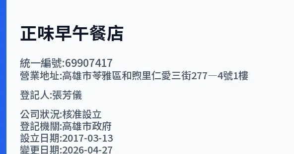 正味早午餐店的照片-統編 69907417(高雄市) 公司登記資料與營業項目詳細圖表