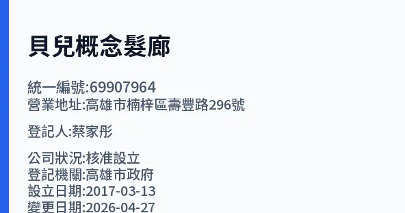 貝兒概念髮廊的照片-統編 69907964(高雄市) 公司登記資料與營業項目詳細圖表