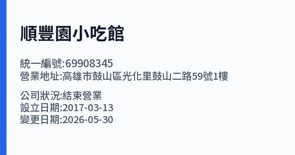 順豐園小吃館的照片-統編 69908345(高雄市) 公司登記資料與營業項目詳細圖表