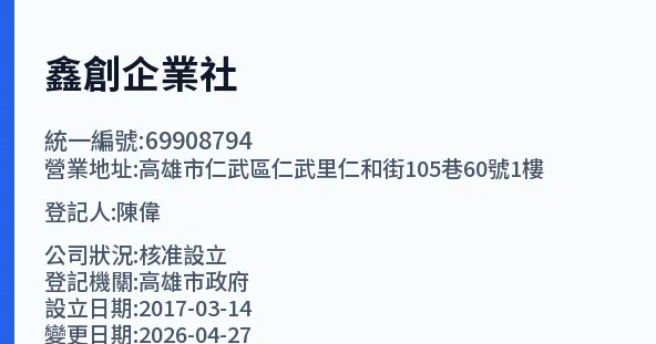 鑫創企業社的照片-統編 69908794(高雄市) 公司登記資料與營業項目詳細圖表