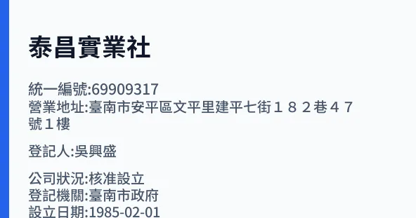 泰昌實業社的照片-統編 69909317(臺南市) 公司登記資料與營業項目詳細圖表