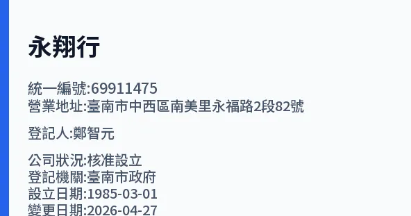 永翔行的照片-統編 69911475(臺南市) 公司登記資料與營業項目詳細圖表