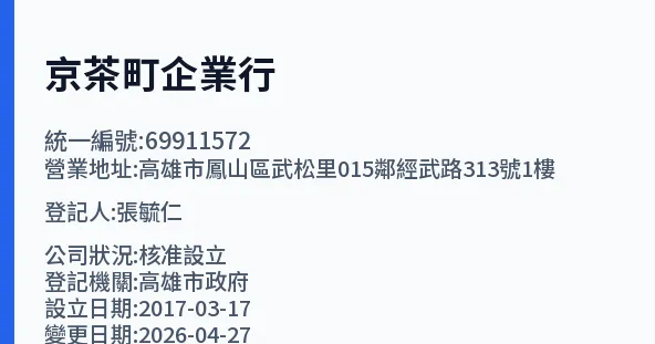 京茶町企業行的照片-統編 69911572(高雄市) 公司登記資料與營業項目詳細圖表
