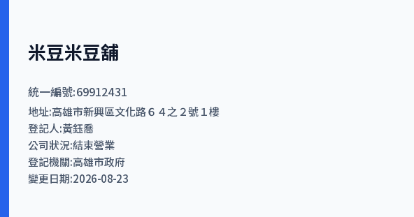 米豆米豆舖的照片-統編 69912431(高雄市) 公司登記資料與營業項目詳細圖表