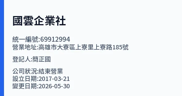 國雲企業社的照片-統編 69912994(高雄市) 公司登記資料與營業項目詳細圖表