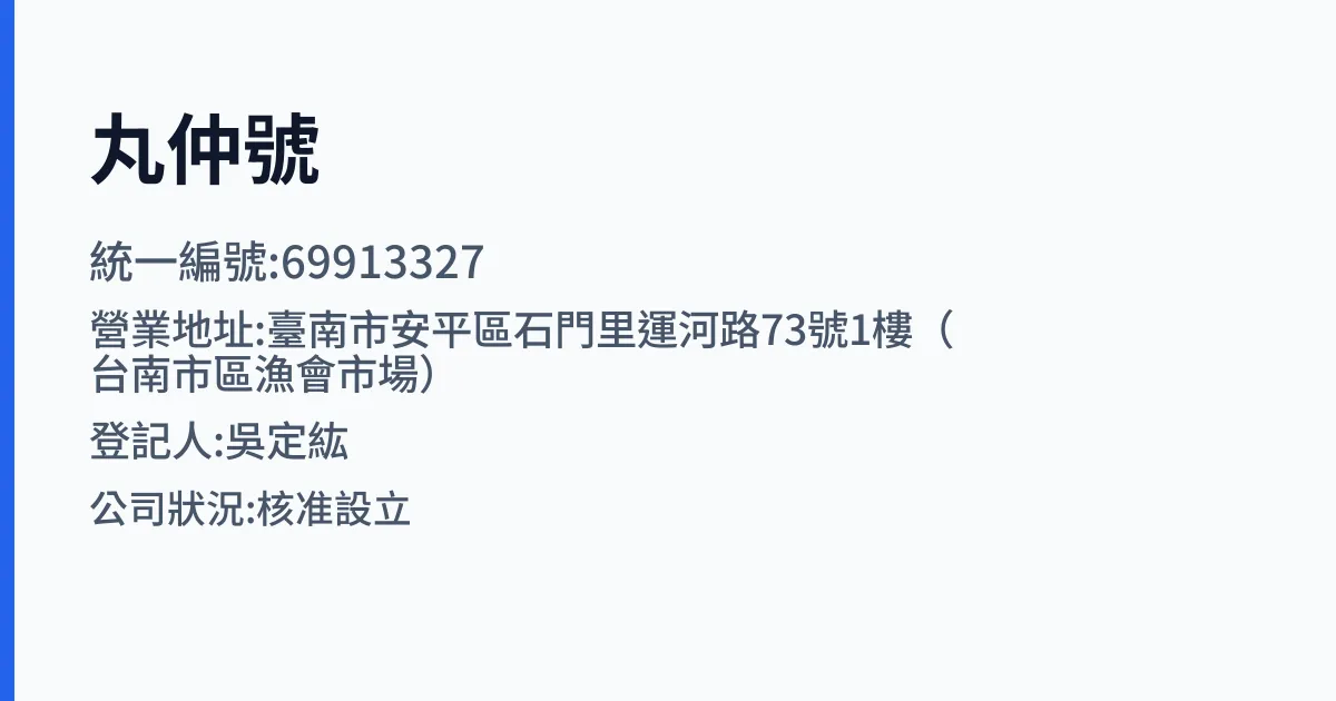 丸仲號 - 統編 69913327(臺南市) 公司登記資料與營業項目詳細圖表