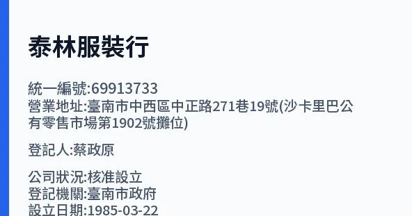 泰林服裝行的照片-統編 69913733(臺南市) 公司登記資料與營業項目詳細圖表