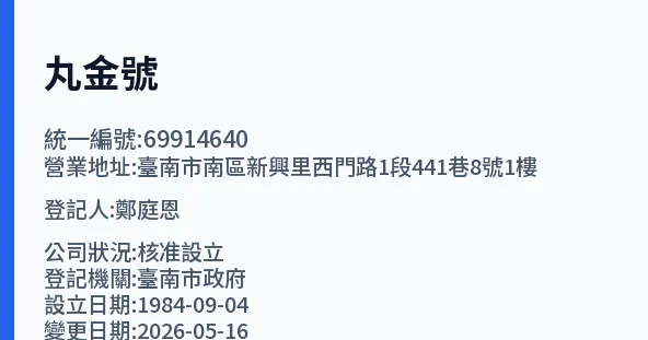 丸金號的照片-統編 69914640(臺南市) 公司登記資料與營業項目詳細圖表