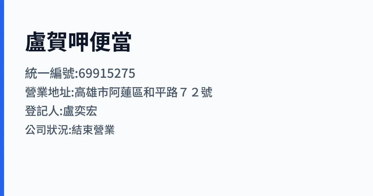 盧賀呷便當 - 統編 69915275(高雄市) 公司登記資料與營業項目詳細圖表