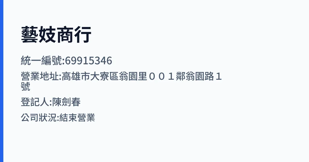 藝妓商行 - 統編 69915346(高雄市) 公司登記資料與營業項目詳細圖表