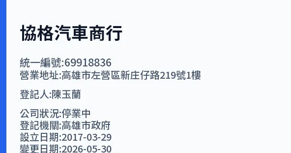 協格汽車商行的照片-統編 69918836(高雄市) 公司登記資料與營業項目詳細圖表
