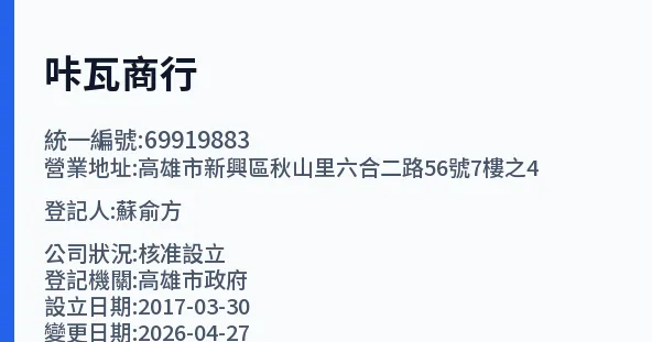 咔瓦商行的照片-統編 69919883(高雄市) 公司登記資料與營業項目詳細圖表