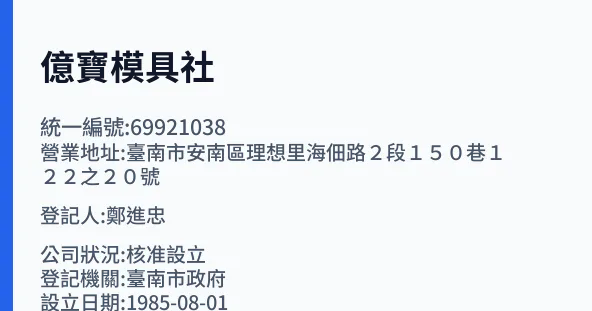 億寶模具社的照片-統編 69921038(臺南市) 公司登記資料與營業項目詳細圖表