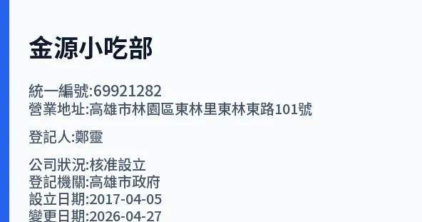 金源小吃部的照片-統編 69921282(高雄市) 公司登記資料與營業項目詳細圖表