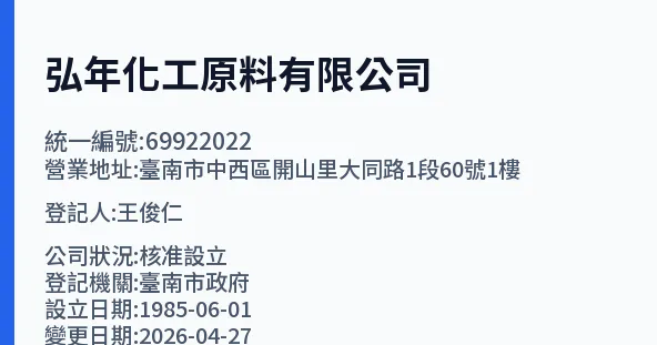 弘年化工原料有限公司的照片-統編 69922022(臺南市) 公司登記資料與營業項目詳細圖表