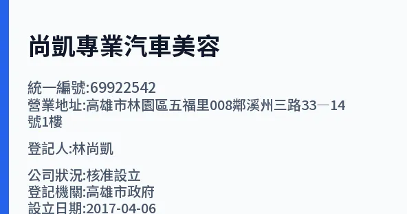 尚凱專業汽車美容的照片-統編 69922542(高雄市) 公司登記資料與營業項目詳細圖表
