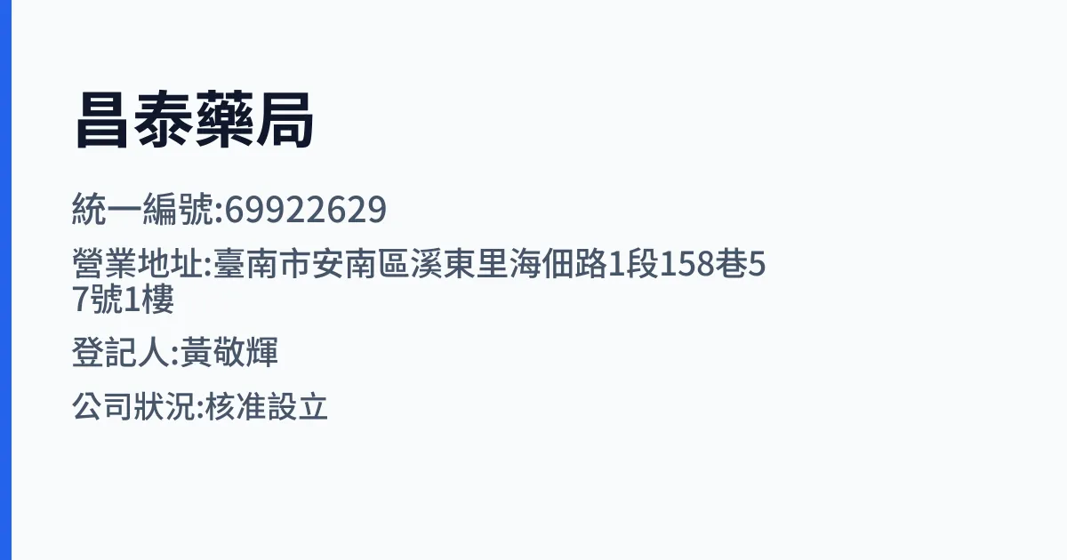 昌泰藥局 - 統編 69922629(臺南市) 公司登記資料與營業項目詳細圖表