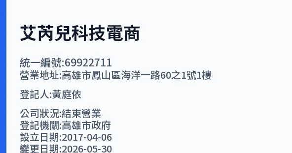 艾芮兒科技電商的照片-統編 69922711(高雄市) 公司登記資料與營業項目詳細圖表