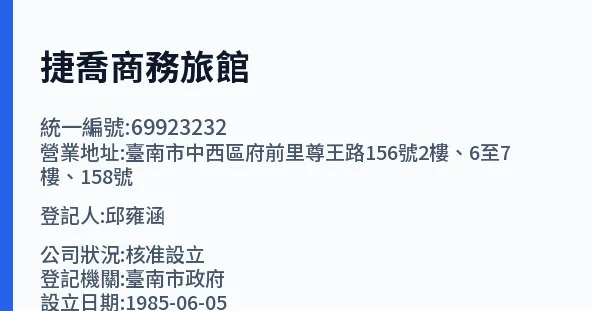 捷喬商務旅館的照片-統編 69923232(臺南市) 公司登記資料與營業項目詳細圖表