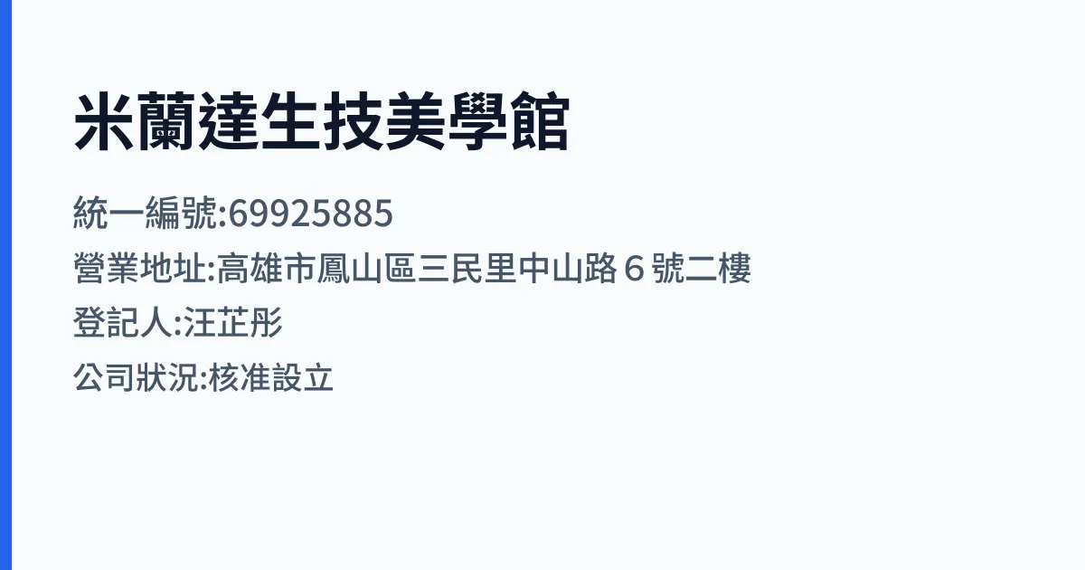 米蘭達生技美學館 - 統編 69925885(高雄市) 公司登記資料與營業項目詳細圖表