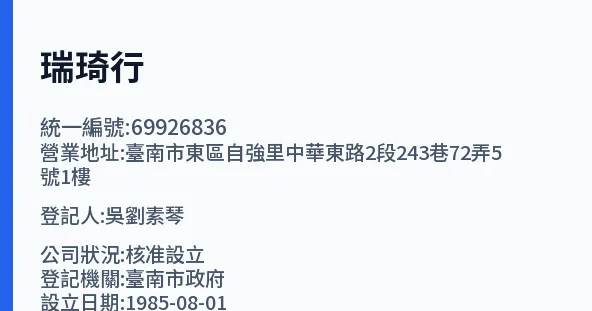 瑞琦行的照片-統編 69926836(臺南市) 公司登記資料與營業項目詳細圖表