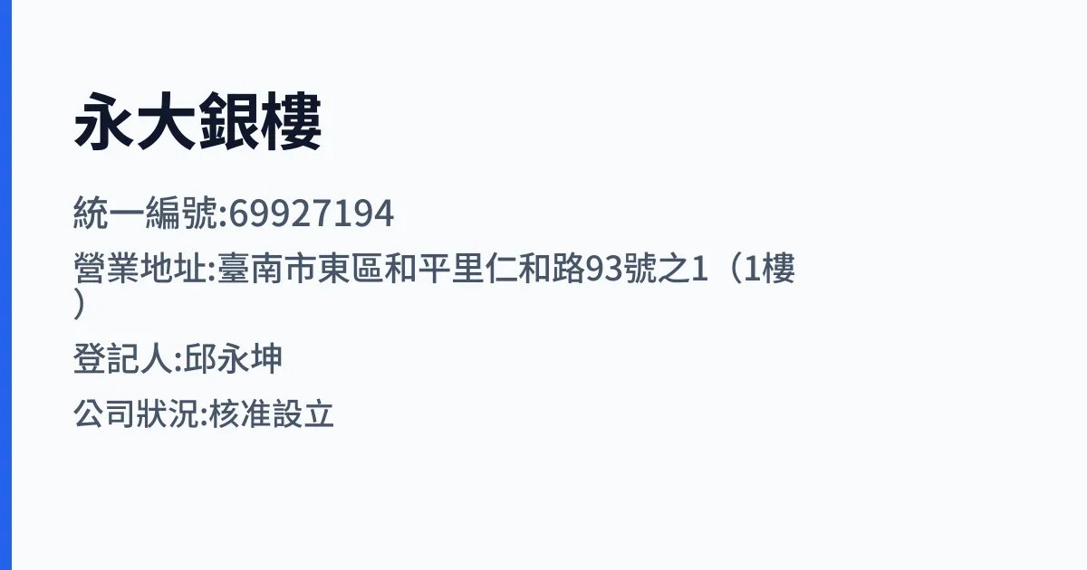 永大銀樓 - 統編 69927194(臺南市) 公司登記資料與營業項目詳細圖表