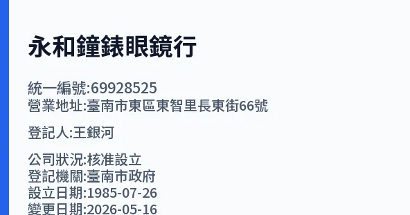 永和鐘錶眼鏡行的照片-統編 69928525(臺南市) 公司登記資料與營業項目詳細圖表