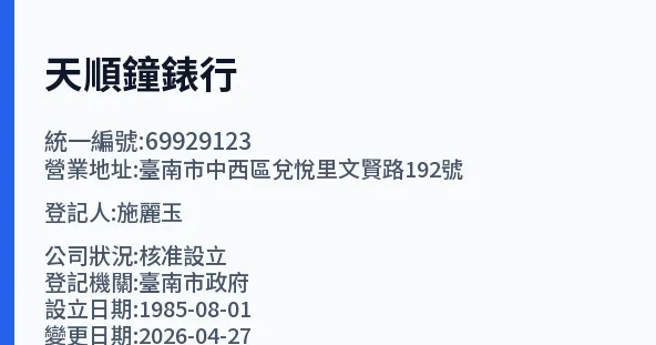 天順鐘錶行的照片-統編 69929123(臺南市) 公司登記資料與營業項目詳細圖表