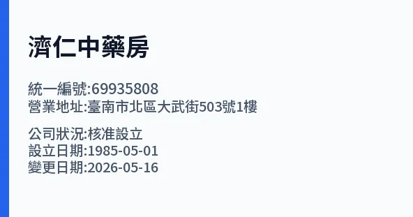 濟仁中藥房的照片-統編 69935808(臺南市) 公司登記資料與營業項目詳細圖表