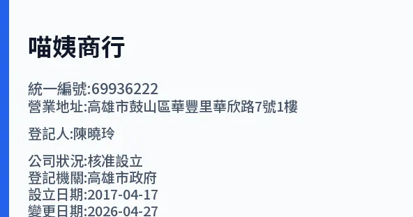喵姨商行的照片-統編 69936222(高雄市) 公司登記資料與營業項目詳細圖表
