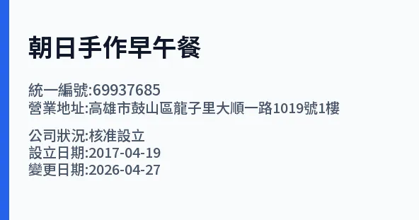 朝日手作早午餐的照片-統編 69937685(高雄市) 公司登記資料與營業項目詳細圖表