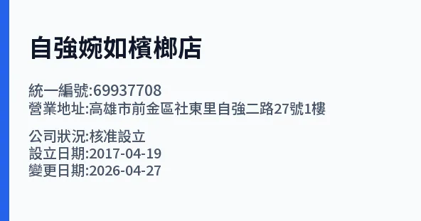 自強婉如檳榔店的照片-統編 69937708(高雄市) 公司登記資料與營業項目詳細圖表