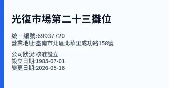 光復市場第二十三攤位的照片-統編 69937720(臺南市) 公司登記資料與營業項目詳細圖表