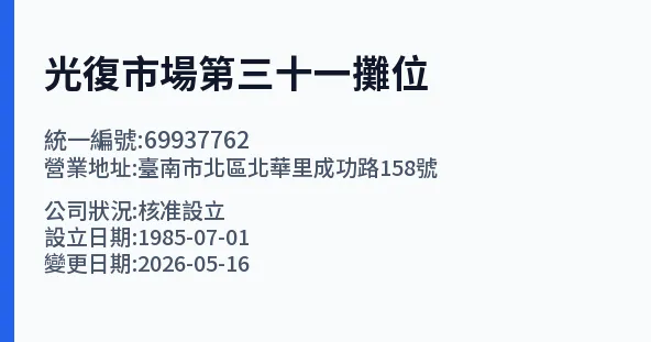光復市場第三十一攤位的照片-統編 69937762(臺南市) 公司登記資料與營業項目詳細圖表