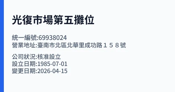 光復市場第五攤位的照片-統編 69938024(臺南市) 公司登記資料與營業項目詳細圖表