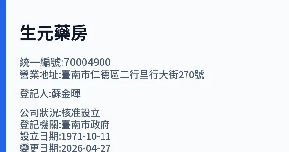 生元藥房的照片-統編 70004900(臺南市) 公司登記資料與營業項目詳細圖表