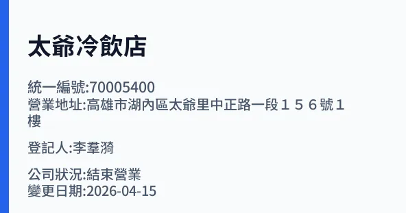 太爺冷飲店的照片-統編 70005400(高雄市) 公司登記資料與營業項目詳細圖表