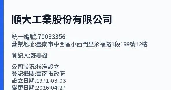 順大工業股份有限公司的照片-統編 70033356(臺南市) 公司登記資料與營業項目詳細圖表