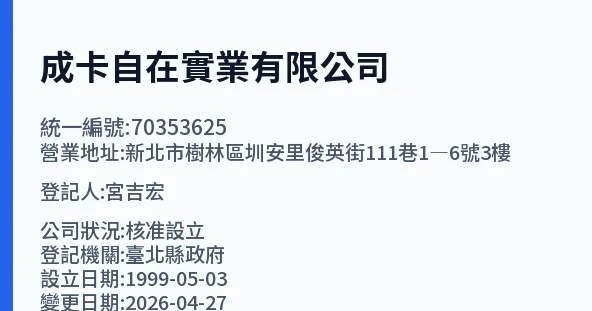 成卡自在實業有限公司的照片-統編 70353625(新北市) 公司登記資料與營業項目詳細圖表