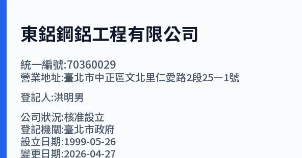 東鋁鋼鋁工程有限公司的照片-統編 70360029(臺北市) 公司登記資料與營業項目詳細圖表