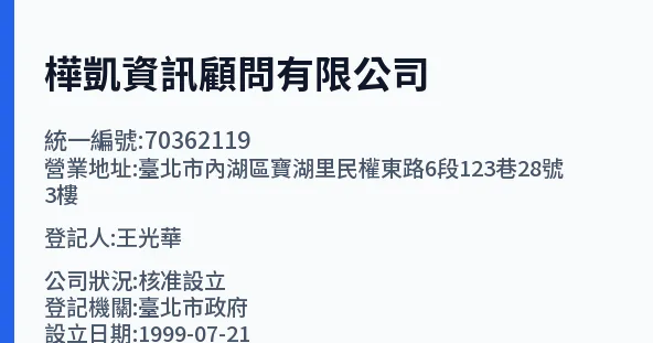 樺凱資訊顧問有限公司的照片-統編 70362119(臺北市) 公司登記資料與營業項目詳細圖表