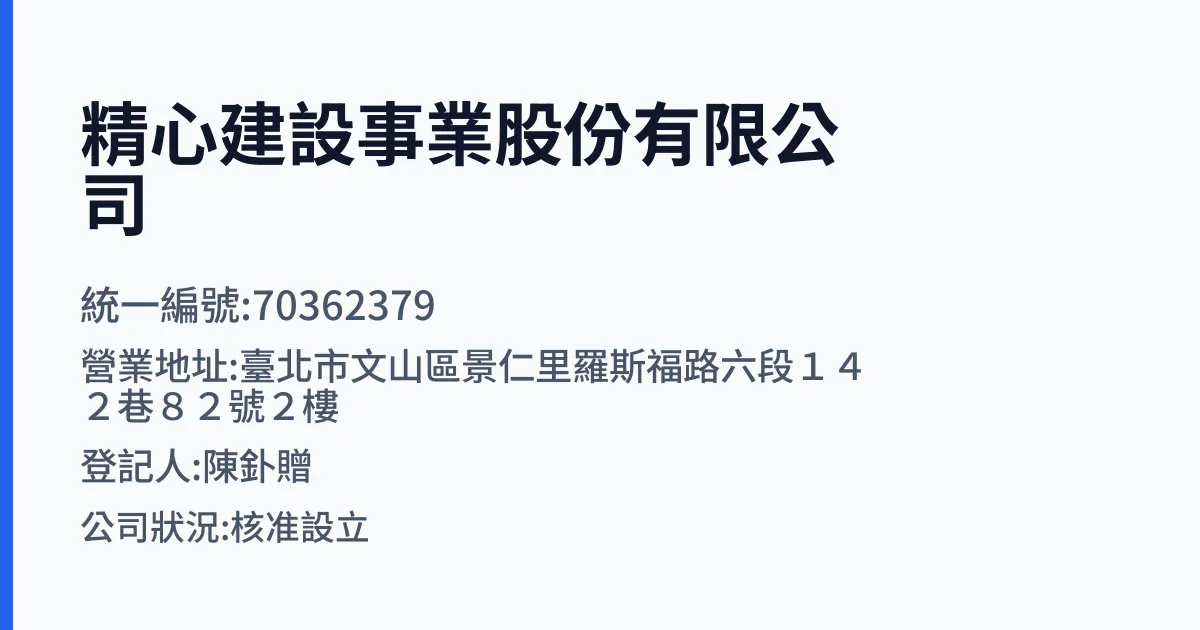 精心建設事業股份有限公司 - 統編 70362379(臺北市) 公司登記資料與營業項目詳細圖表